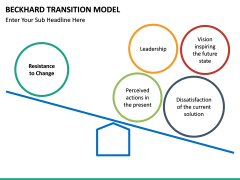 Beckhard Transition Model PowerPoint Template | SketchBubble