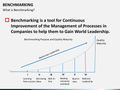 Benchmarking PowerPoint Template | SketchBubble