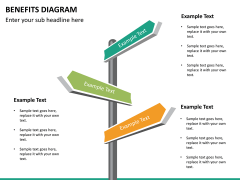 Benefits Diagram PowerPoint Template | SketchBubble