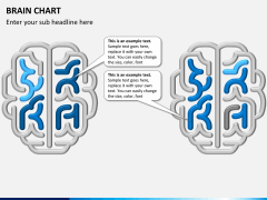 Brain Chart for PowerPoint and Google Slides - PPT Slides