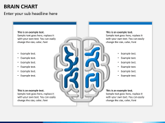 Brain Chart for PowerPoint and Google Slides - PPT Slides