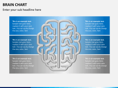 Brain Chart for PowerPoint and Google Slides - PPT Slides
