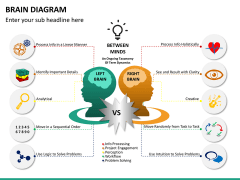 Brain Diagram PowerPoint Template | SketchBubble