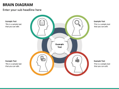 Brain Diagram PowerPoint Template | SketchBubble
