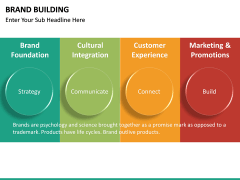Brand Building PowerPoint Template | SketchBubble