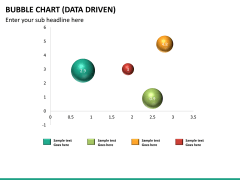 Bubble Chart (Data Driven) PowerPoint | SketchBubble
