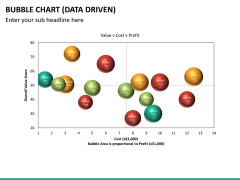 Bubble Chart (Data Driven) PowerPoint | SketchBubble