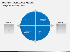 Business Excellence Model PowerPoint Template | SketchBubble