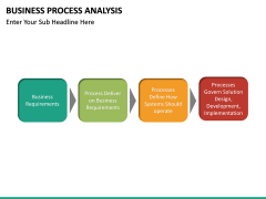 Business Process Analysis PowerPoint Template | SketchBubble