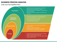 Business Process Analysis PowerPoint Template | SketchBubble