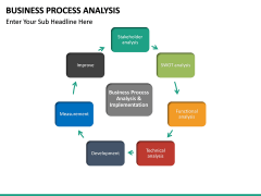 Business Process Analysis PowerPoint Template | SketchBubble
