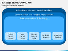 Business Transformation PowerPoint Template | SketchBubble