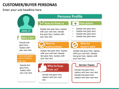 Customer/Buyer Personas PowerPoint Template | SketchBubble