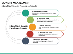 Capacity Management PowerPoint Template | SketchBubble