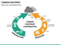 Carbon Footprints PowerPoint Template | SketchBubble