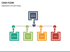 Cash Flow PowerPoint Template | SketchBubble
