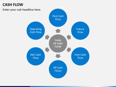 Cash Flow PowerPoint Template | SketchBubble