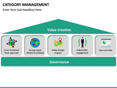 Category Management PowerPoint Template | SketchBubble