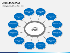 PowerPoint Circle Diagrams | SketchBubble