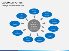 Cloud Computing PowerPoint and Google Slides Template - PPT Slides