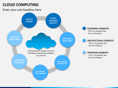 Cloud Computing PowerPoint and Google Slides Template - PPT Slides