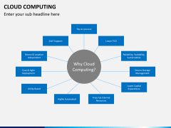Cloud Computing PowerPoint and Google Slides Template - PPT Slides
