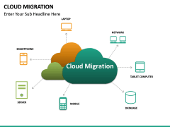 Cloud Migration PowerPoint Template | SketchBubble