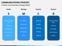 Communications Strategy PowerPoint Template | SketchBubble