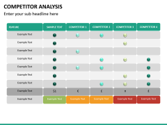 Competitor Analysis PowerPoint Template | SketchBubble