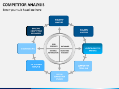 Competitor Analysis PowerPoint Template | SketchBubble