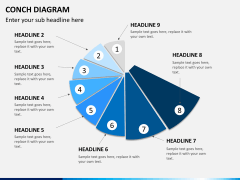 Conch Diagram for PowerPoint and Google Slides - PPT Slides