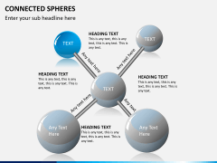 Connected Spheres PowerPoint and Google Slides Template - PPT Slides