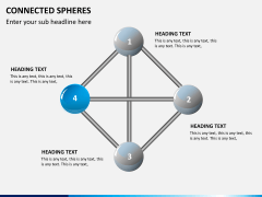Connected Spheres PowerPoint and Google Slides Template - PPT Slides