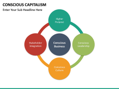 Conscious Capitalism PowerPoint Template | SketchBubble