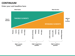 Continuum PowerPoint | SketchBubble