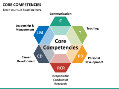 Core Competencies PowerPoint Template | SketchBubble