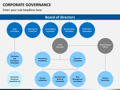 Corporate Governance PowerPoint Template | SketchBubble