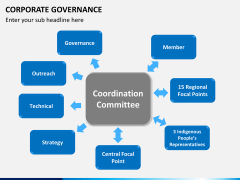 Corporate Governance PowerPoint Template | SketchBubble