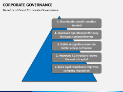 Corporate Governance PowerPoint Template | SketchBubble