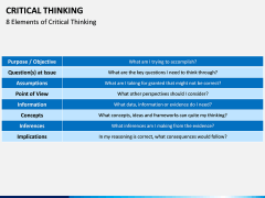 Critical Thinking PowerPoint Template | SketchBubble