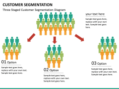 Customer Segmentation PowerPoint Template | SketchBubble