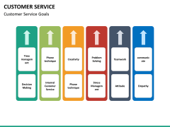 Customer Service PowerPoint Template | SketchBubble