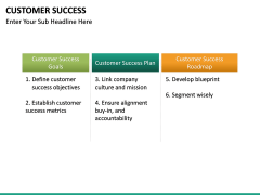 Customer Success PowerPoint Template | SketchBubble