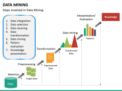 Data Mining PowerPoint Template | SketchBubble