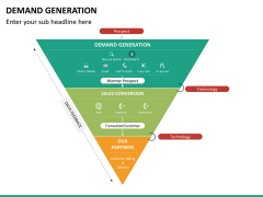 Demand Generation PowerPoint Template | SketchBubble