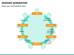 Demand Generation PowerPoint Template | SketchBubble
