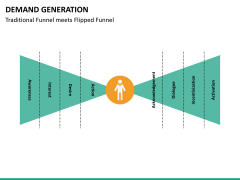 Demand Generation PowerPoint Template | SketchBubble