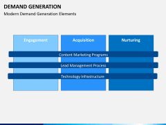 Demand Generation PowerPoint Template | SketchBubble