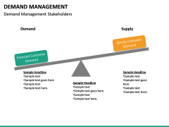 Demand Management PowerPoint Template | SketchBubble