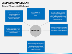 Demand Management PowerPoint Template | SketchBubble